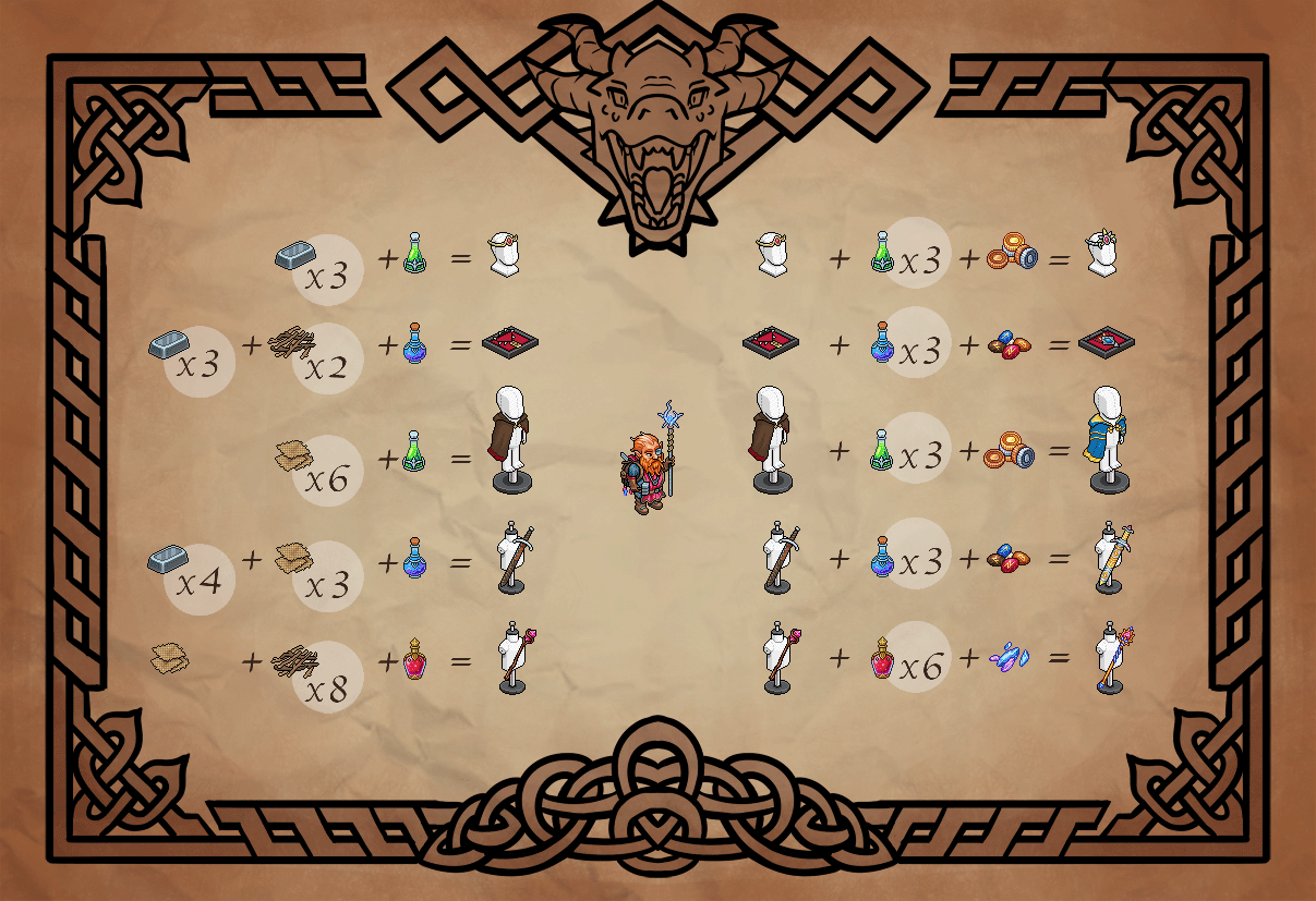 Puhekupla - Habbo's Fantasy Village: Crafting with the Village Blacksmith!