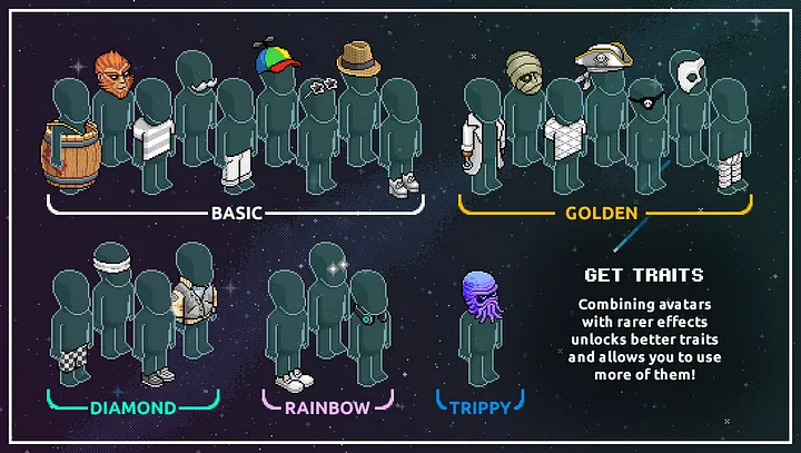 Puhekupla - 22 new clothing found: Habbo Avatar trait editing!